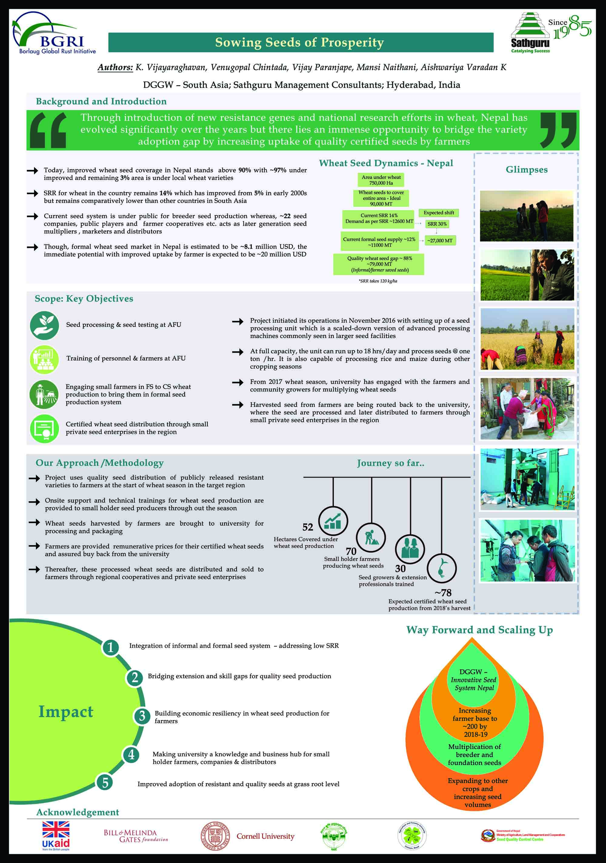 1_poster - International Development